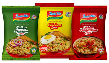 NaijaMarket - Online Nigerian Supermarket in South Africa - NaijaMarket